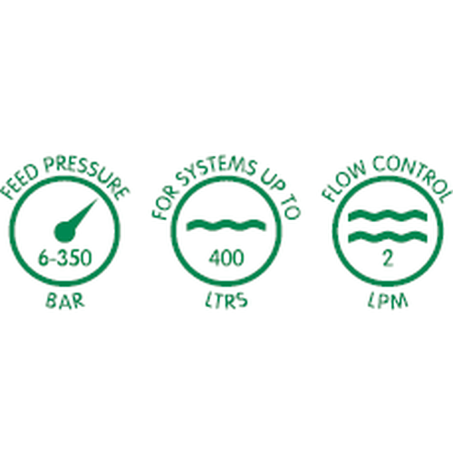 Cardev SDU-H350BM2 bypassfilter incl. filterelement SDFC – My Store